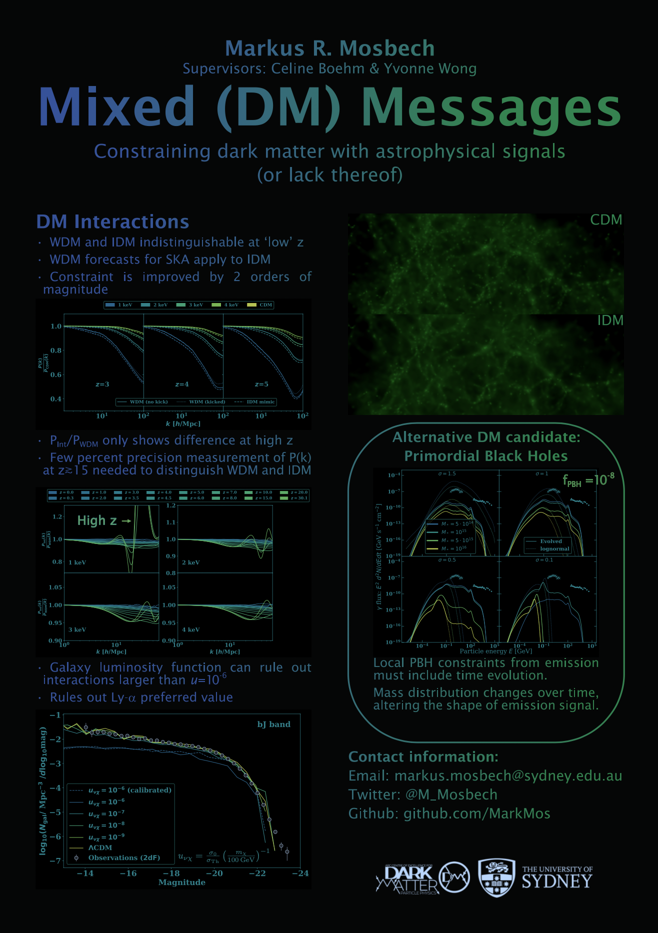 Media - Astroparticle Physics